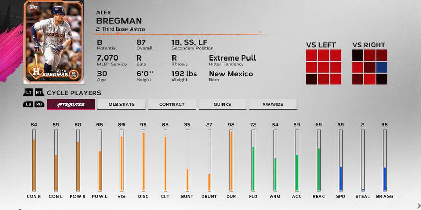 The Best Third Basemen In MLB The Show 24
