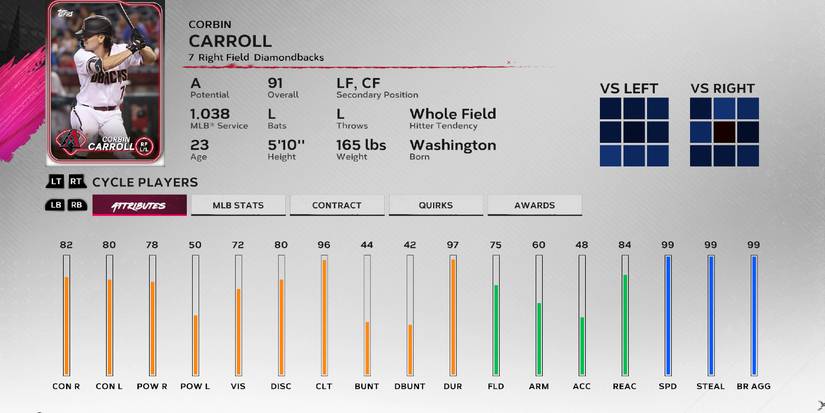 carroll stats