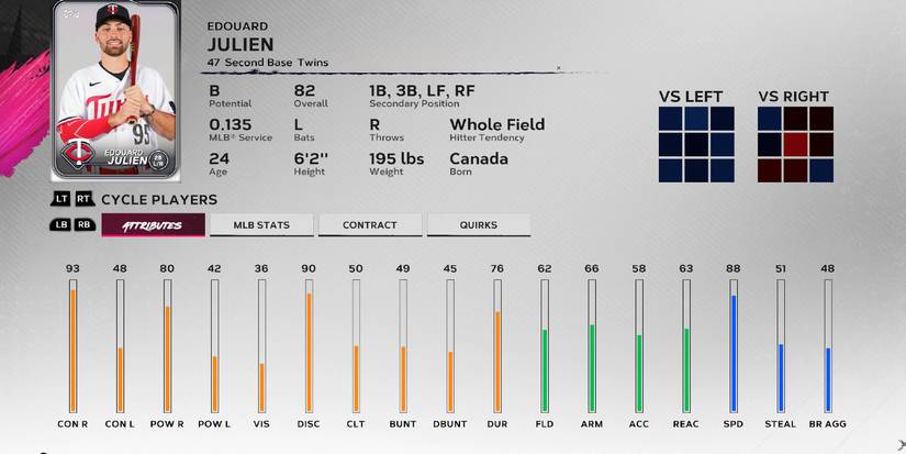 The Best Second Basemen In MLB The Show 24