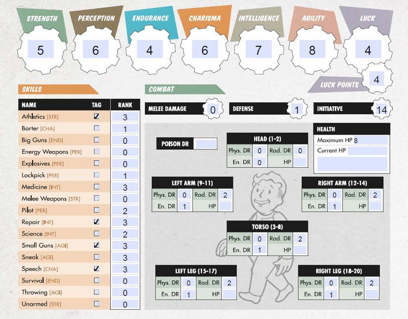 How To Make A Character Sheet In The Fallout Tabletop Game