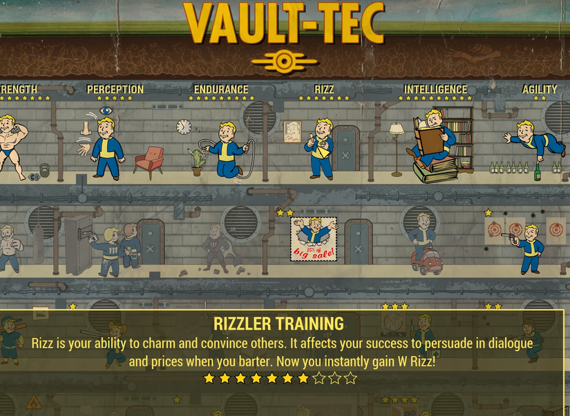 Fallout 4 Mod Changes Every Mention Of Charisma To Rizz