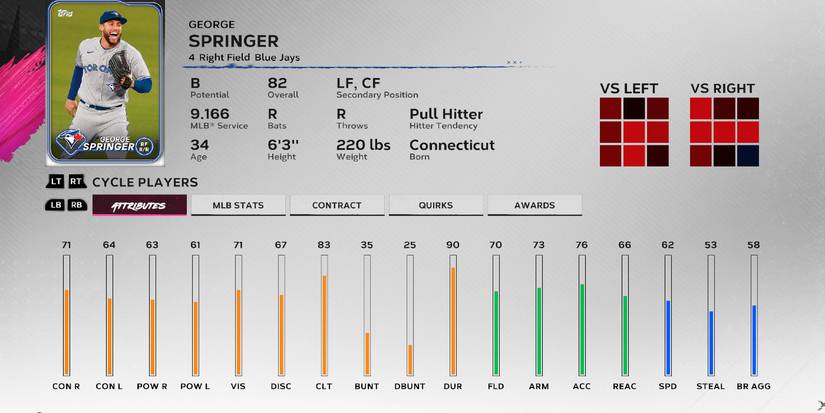 The Best Right Fielders In MLB The Show 24