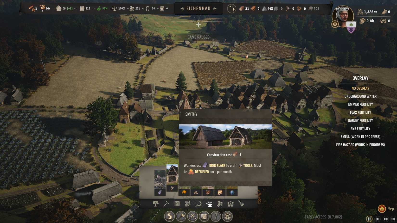 What To Do With Tools In Manor Lords