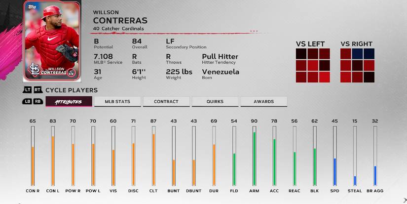 Best Catchers In MLB The Show 24