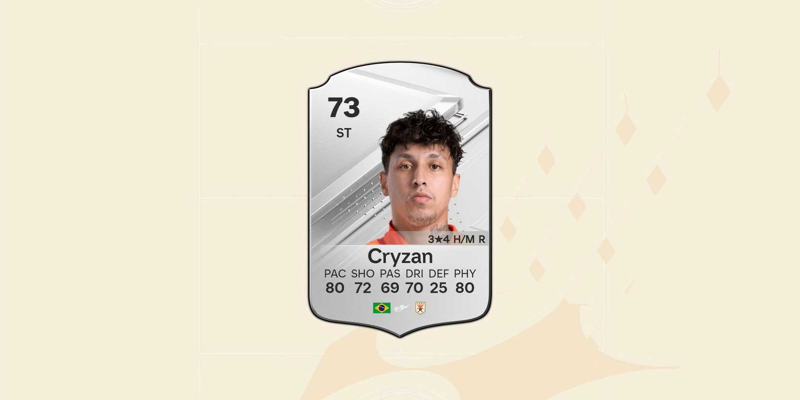 The Best Festival Of Football Glow Up Evolution Picks For EA Sports FC 24