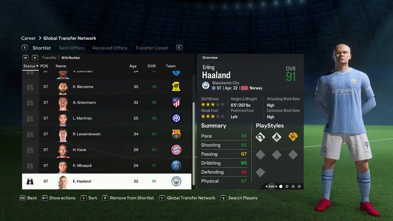 The Best Strikers In EA FC 24 Career Mode