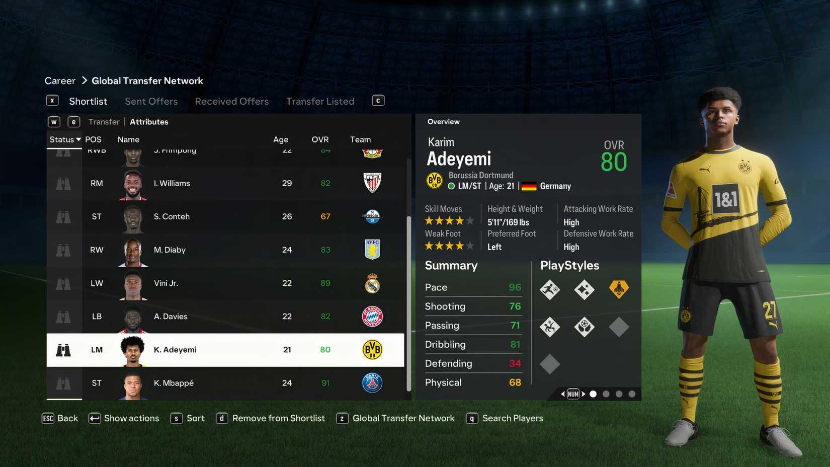 The Fastest Players To Sign In Career Mode In EA Sports FC 24