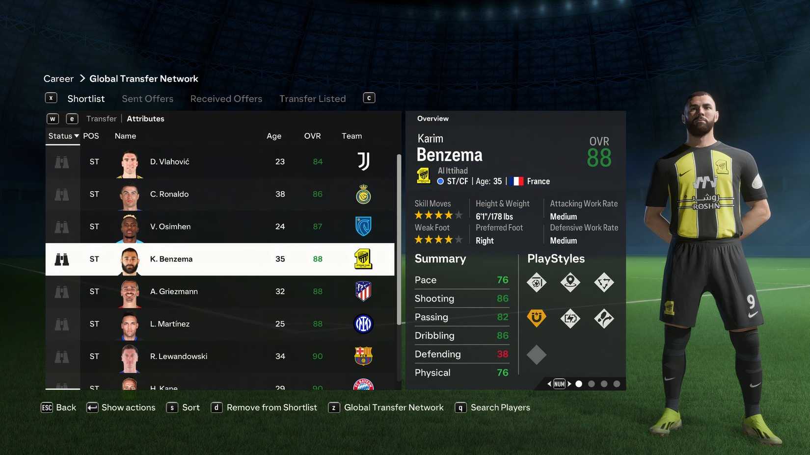 The Best Strikers In EA FC 24 Career Mode