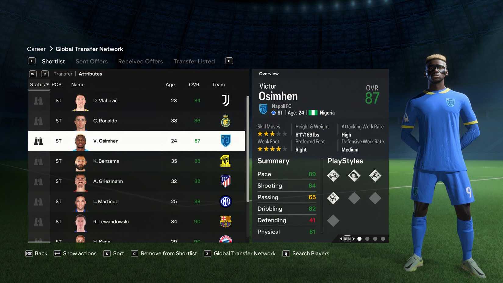 The Best Strikers In EA FC 24 Career Mode