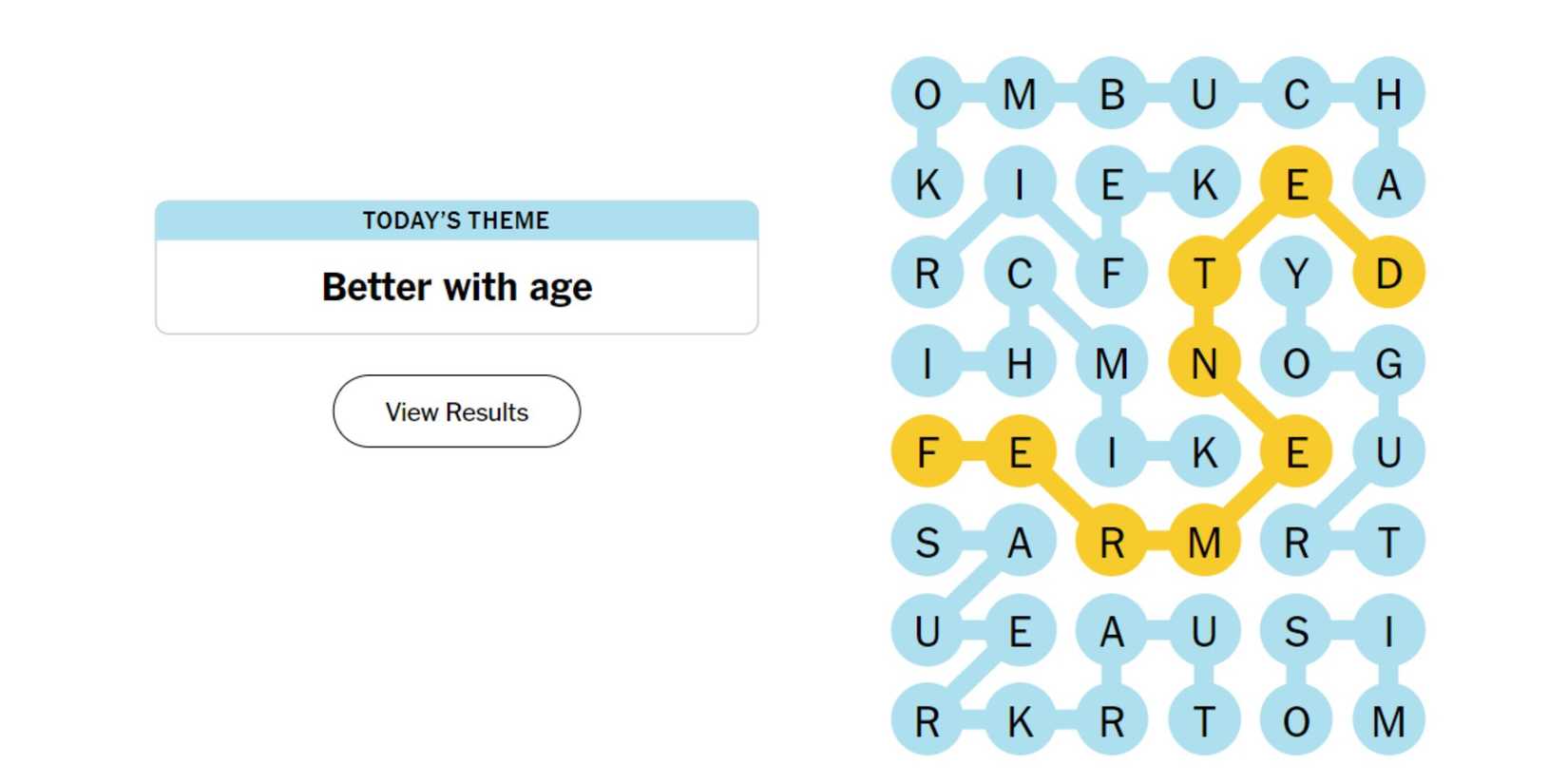Hints And Answers For Today's New York Times Strands - June 3, 2024 ...