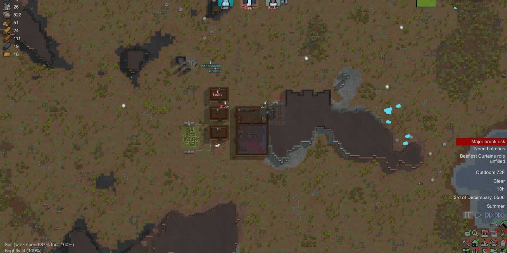 Tips For Defending Your Base In Rimworld