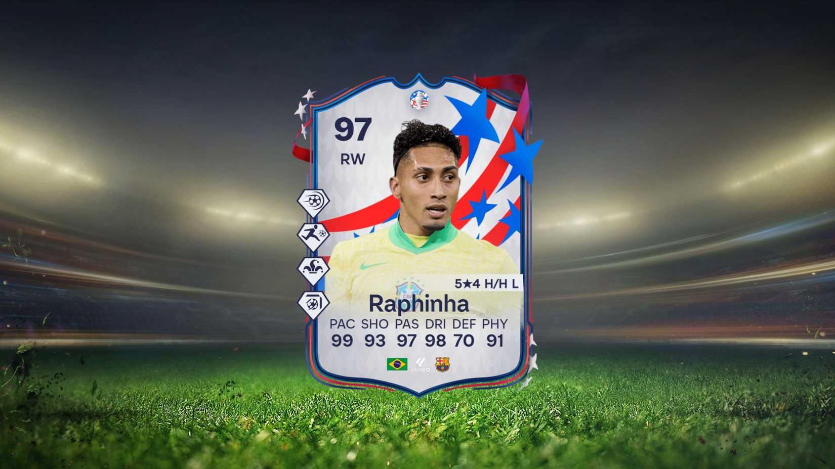 Who Are The Best Players In Copa America Team Of The Tournament In EA ...