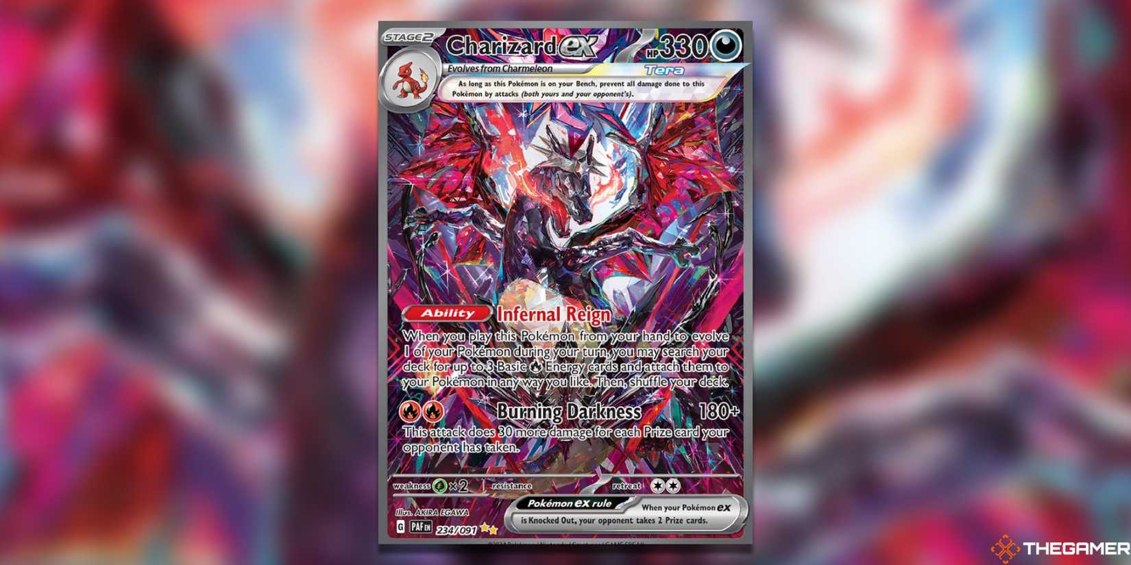 The Most Expensive Scarlet & Violet Era Pokemon TCG Cards