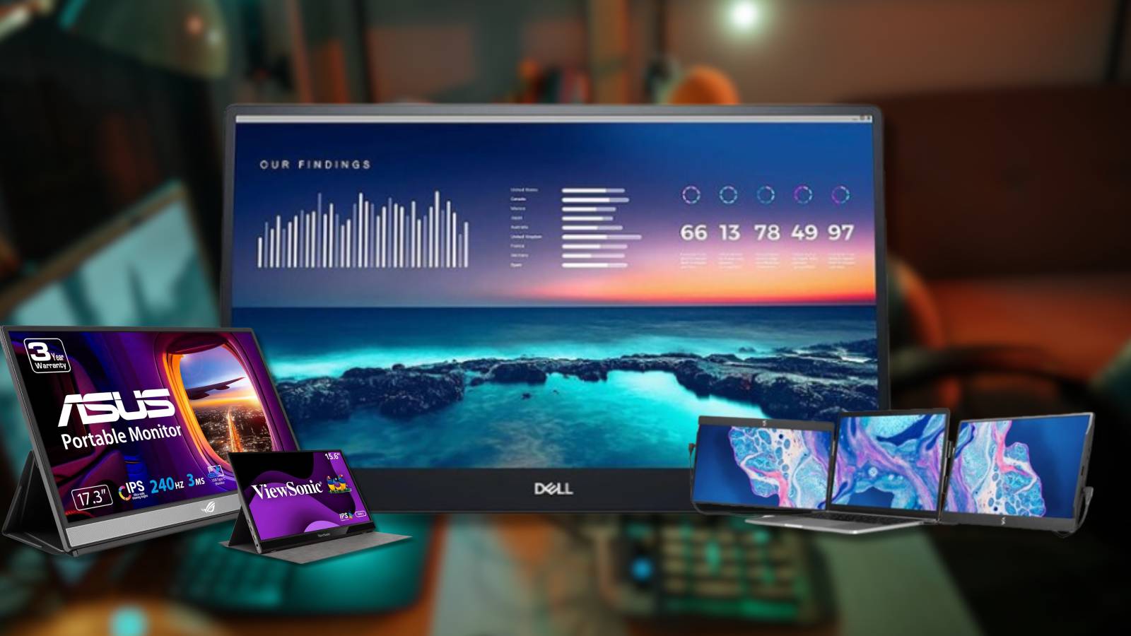 Best Screen Extenders For Your Laptop