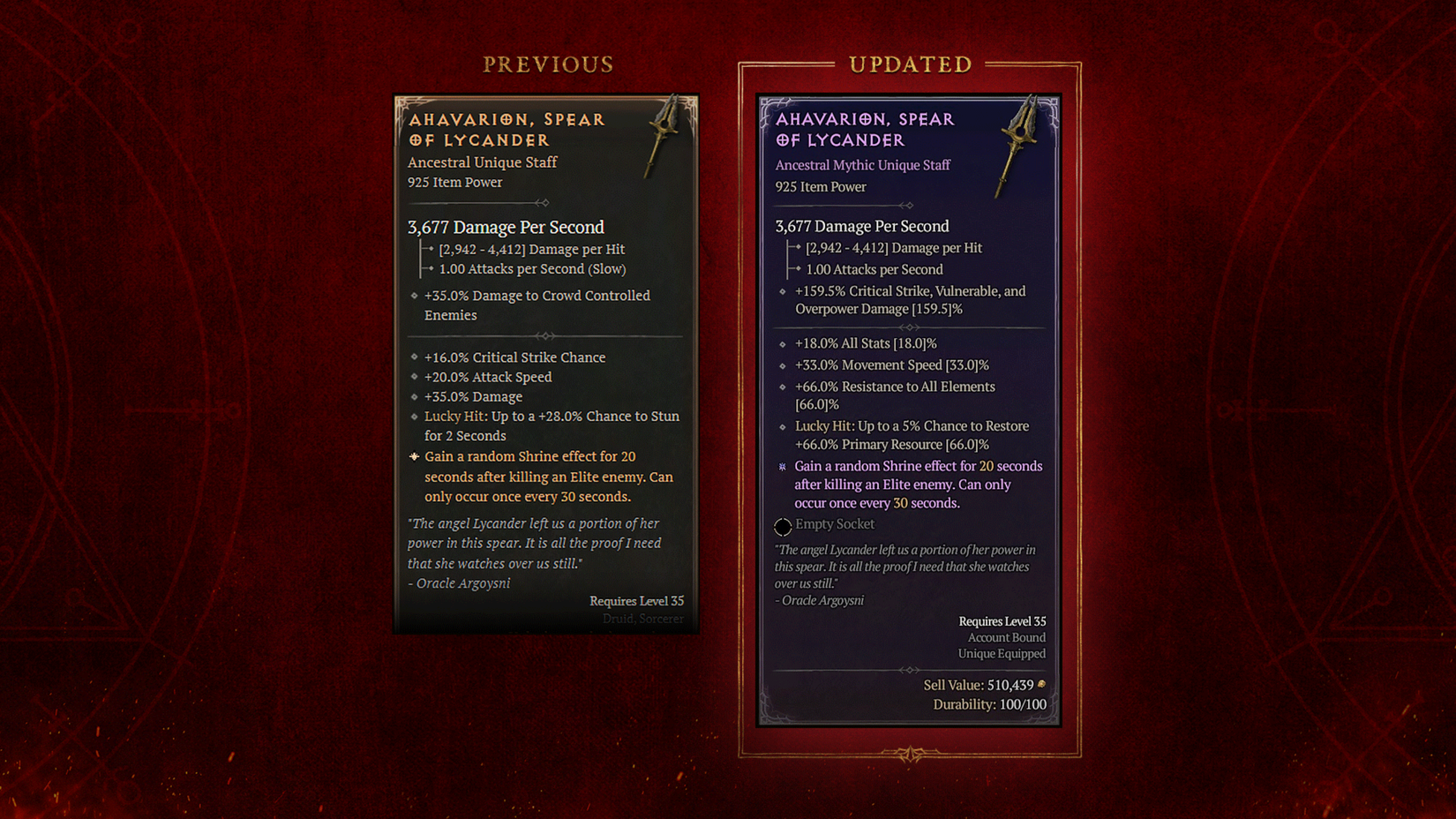 The Best Mythic Uniques In Diablo 4