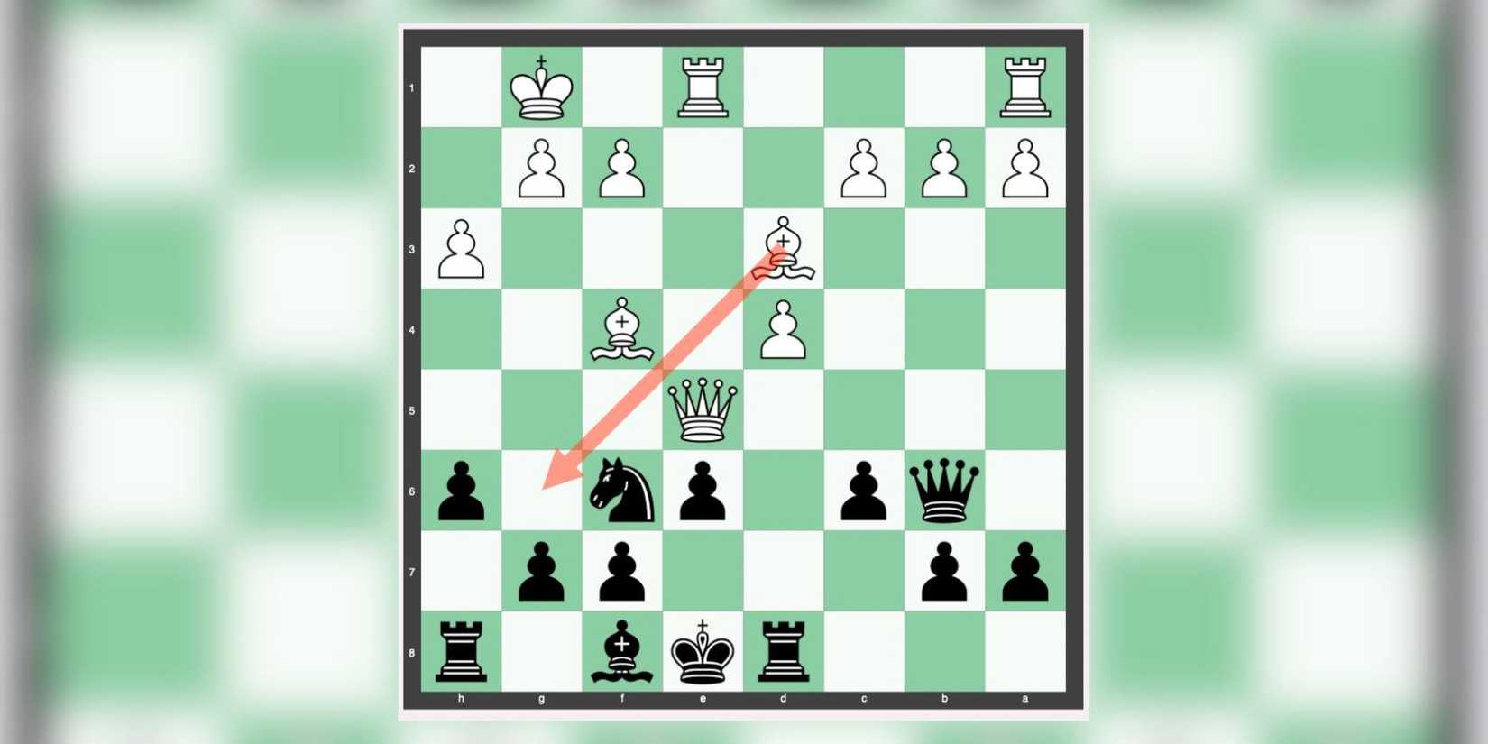Top Chess Strategies For Beginners