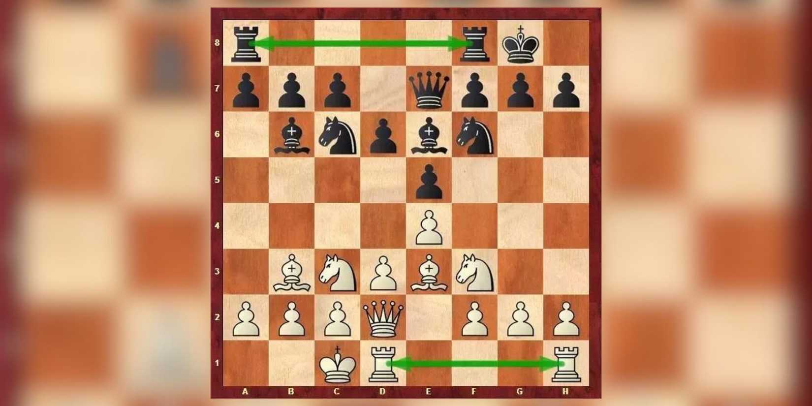 Top Chess Strategies For Beginners
