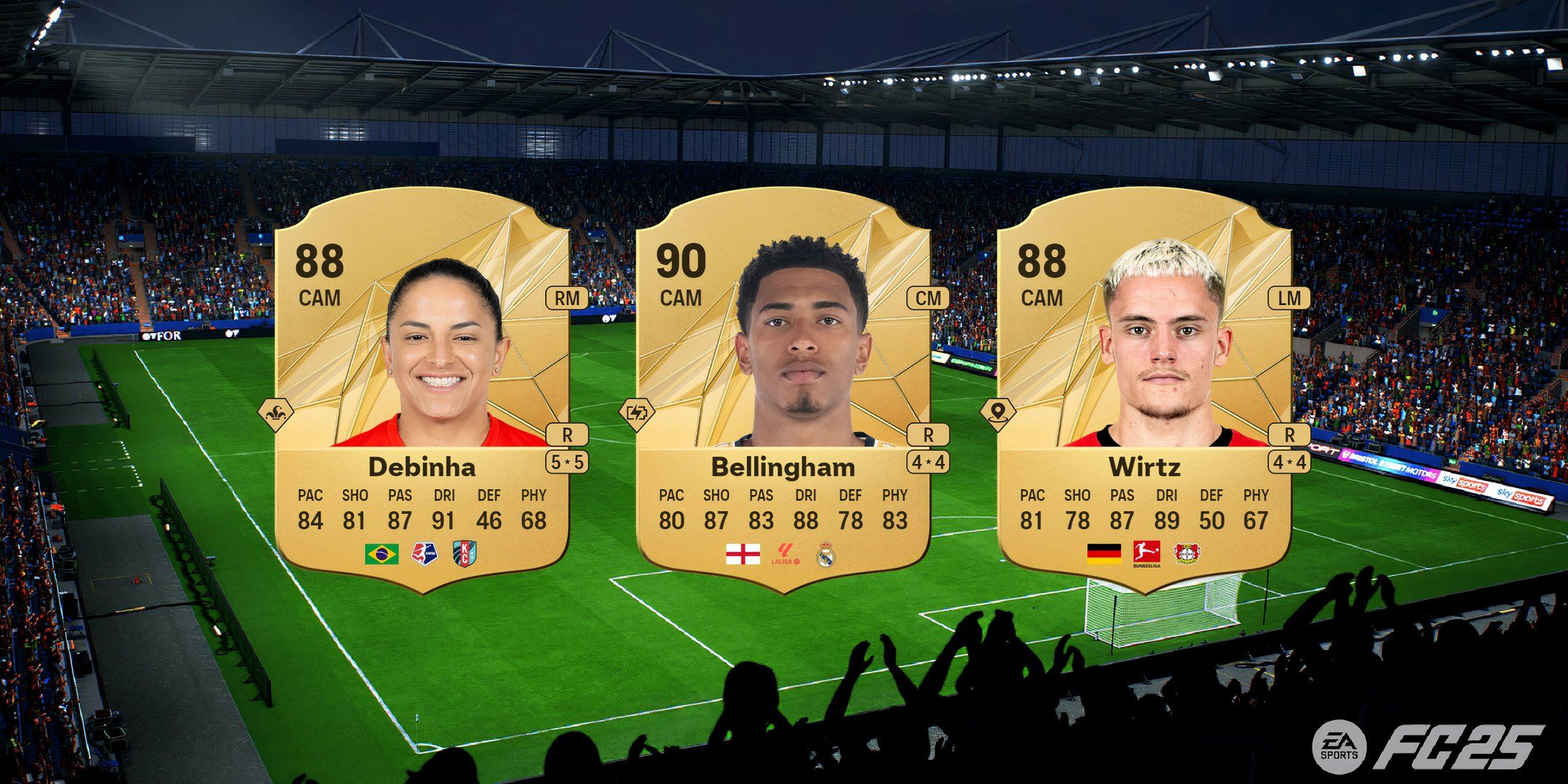 The Best Ultimate Team Defenders In EA Sports FC 25