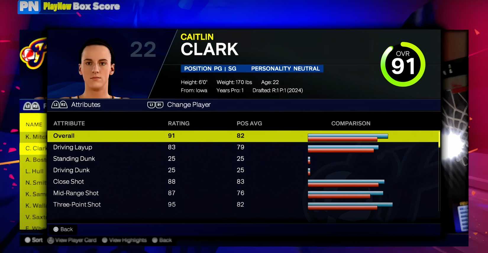 Caitlin Clark Becomes NBA 2K's Highest Rated Rookie With 91