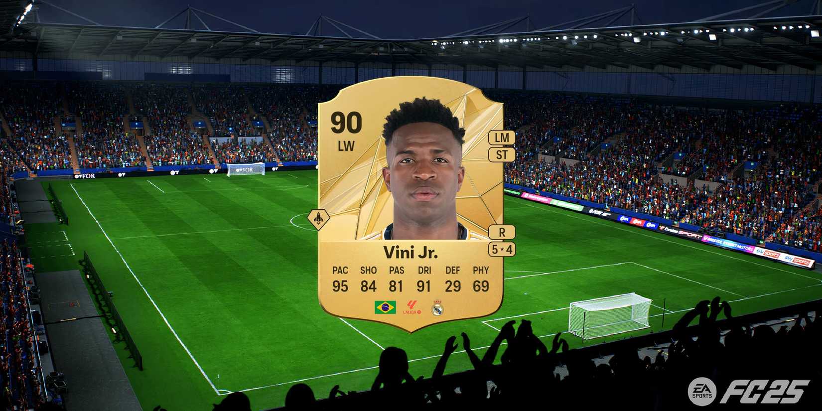 Best Dribblers In Ultimate Team EA Sports FC 25, Ranked