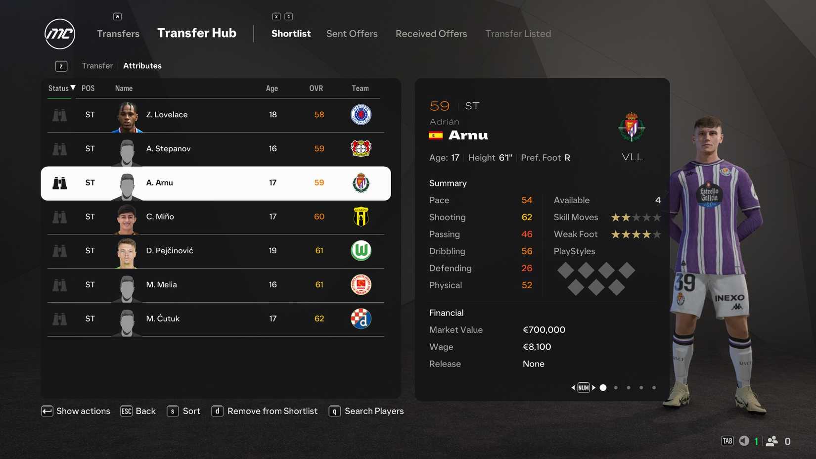 Best Strikers For Career Mode Under €1 Million In EA Sports FC 25