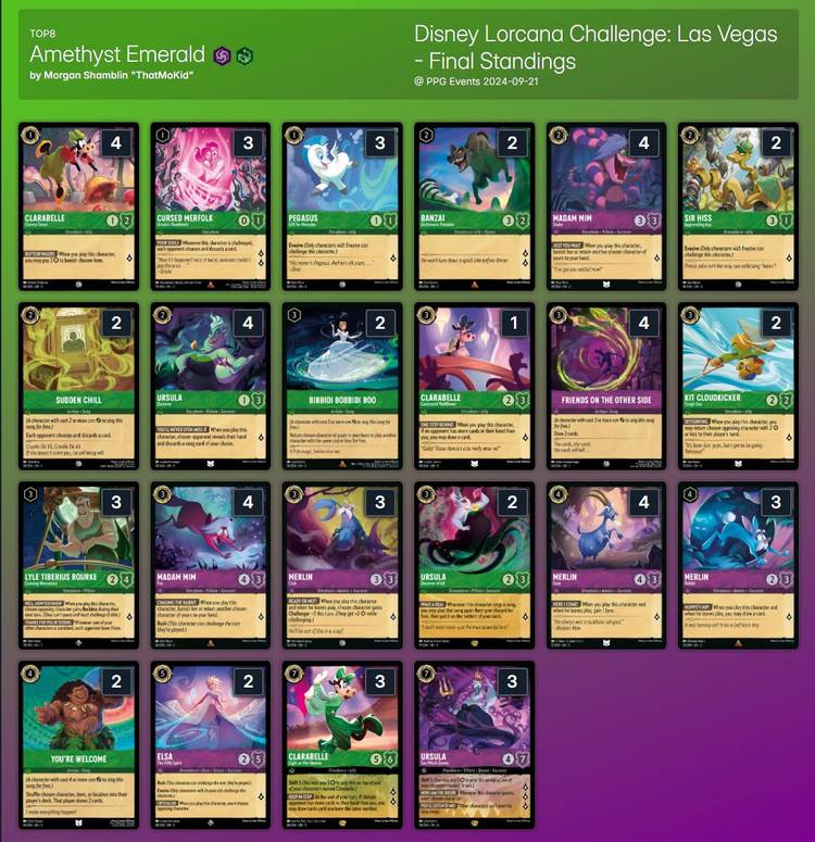 The Best Decks At Disney Lorcana Challenge Las Vegas And Birmingham You ...
