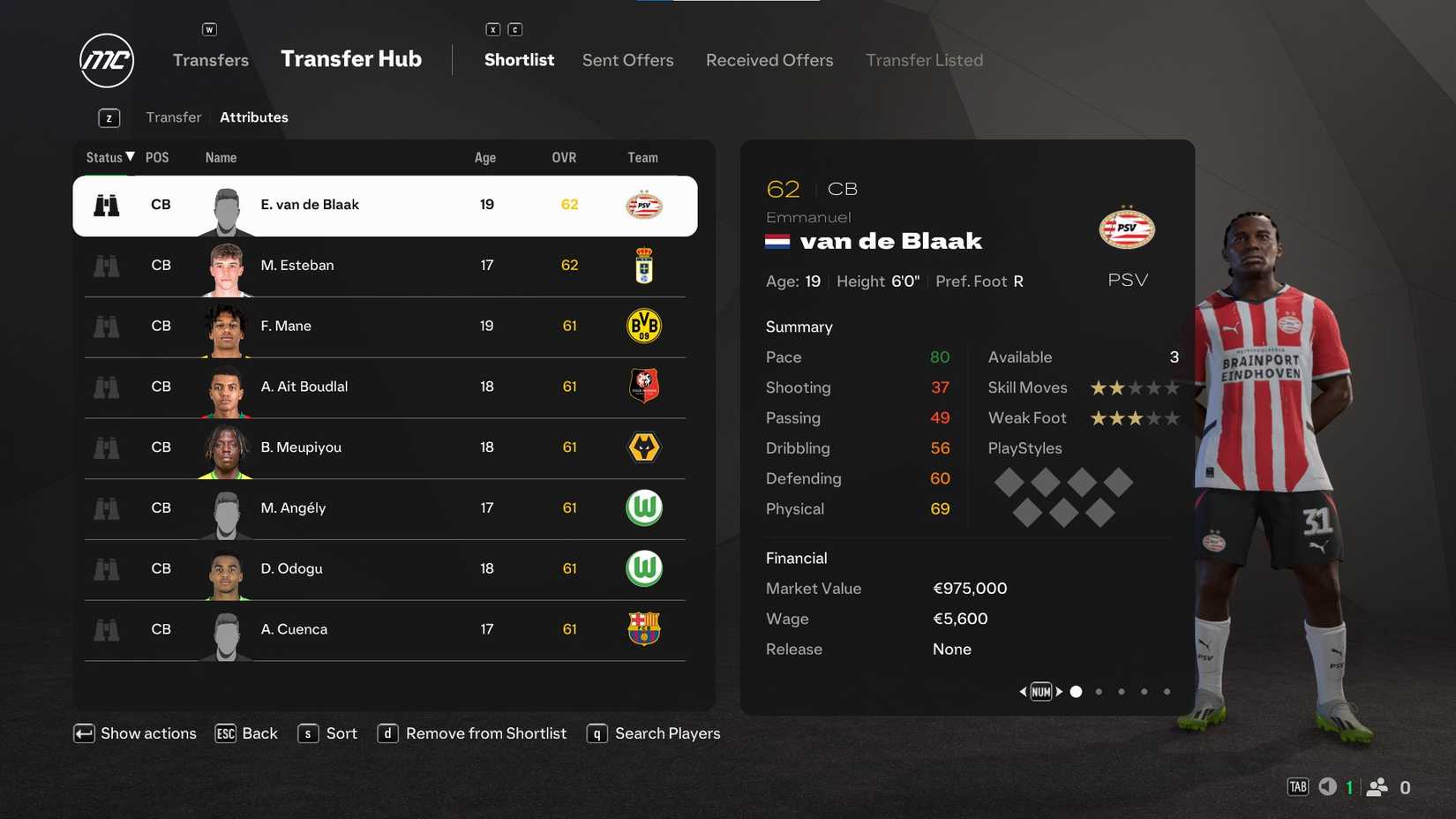The Best Cheap Center Backs To Sign Under 1 Million In EA Sports FC 25