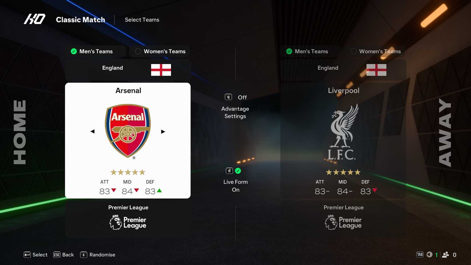 Best Powerful Teams To Play With In EA Sports FC 25
