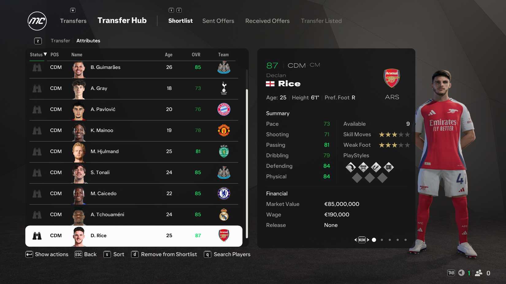 Best Defensive Midfielders With High Potential In EA Sports FC 25