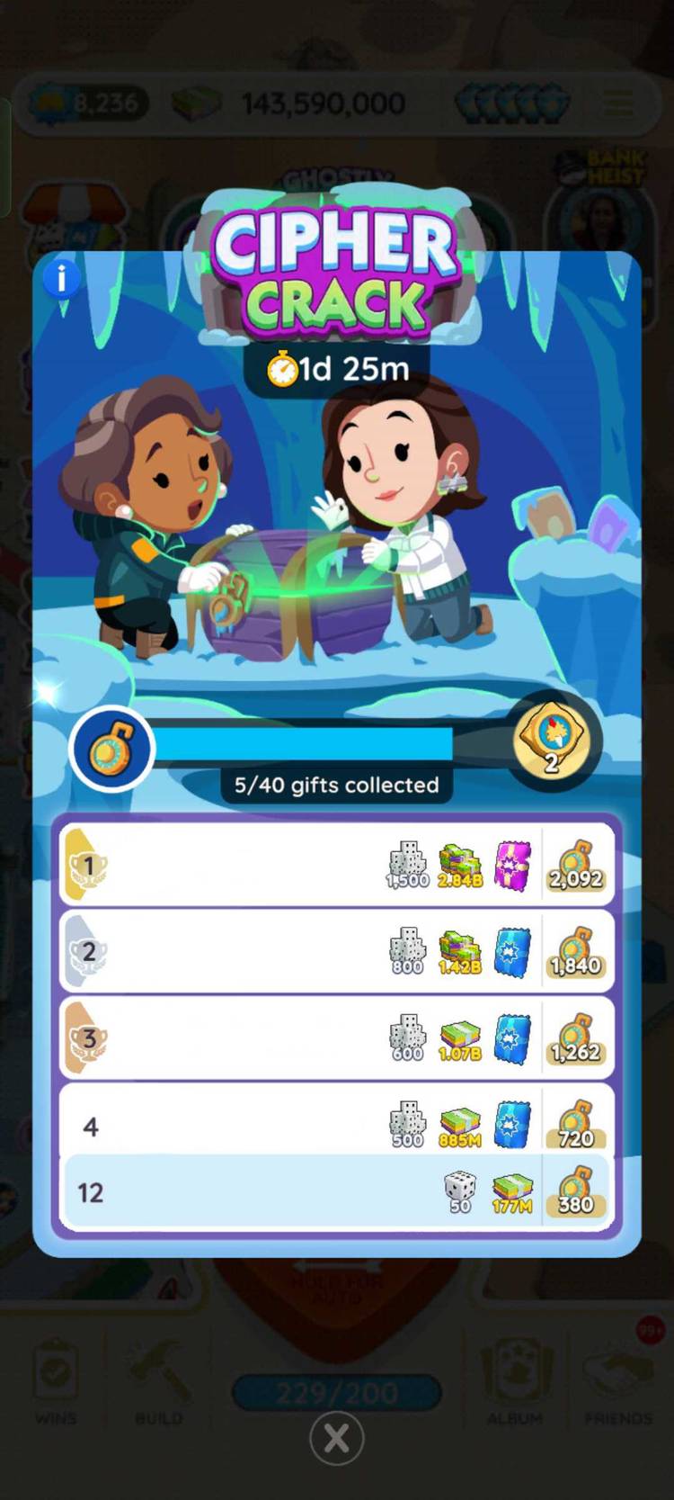 All Rewards In Cipher Crack (December 16-17) In Monopoly Go