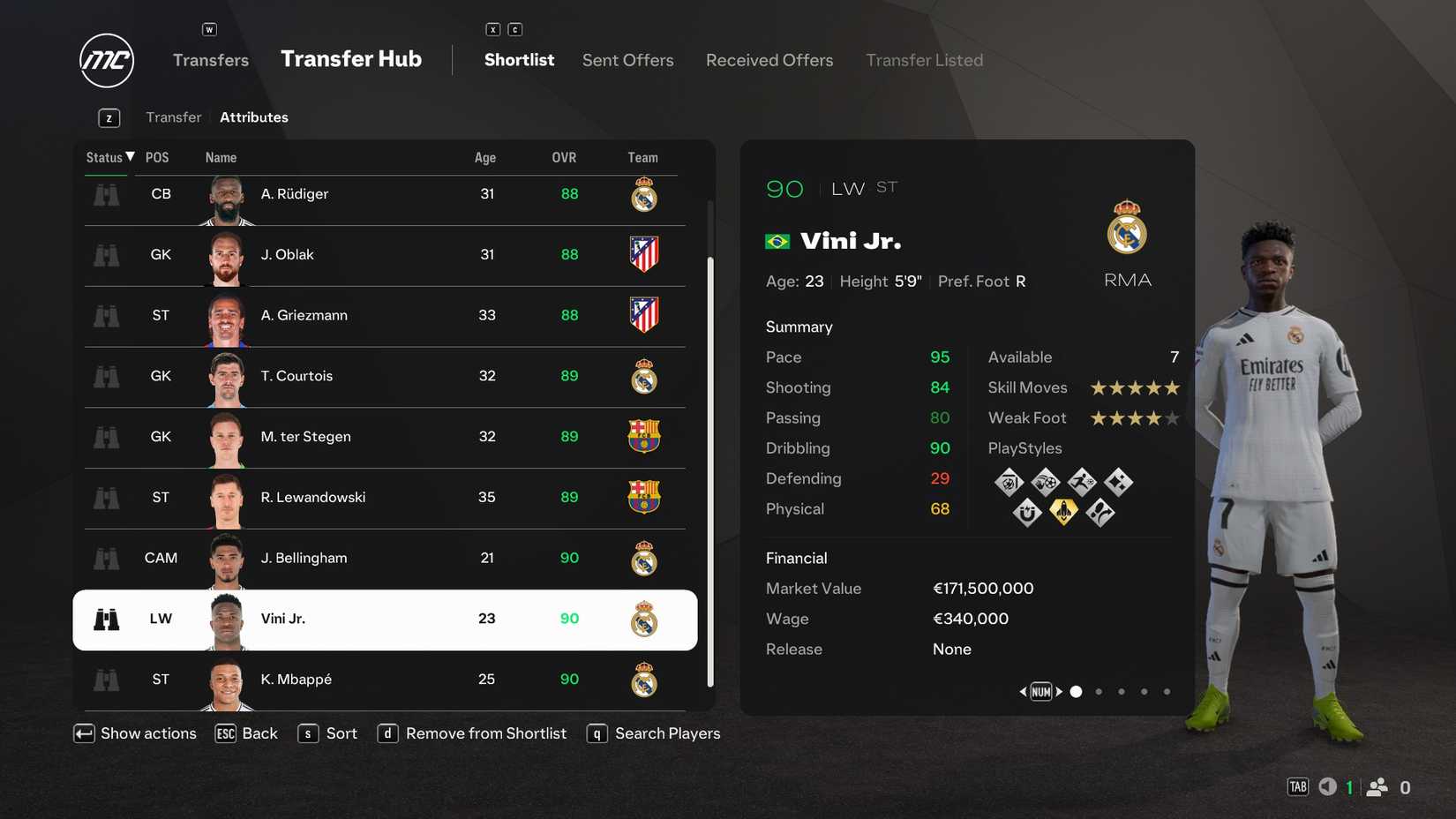 La Liga Players To Sign For Career Mode In EA Sports FC 25
