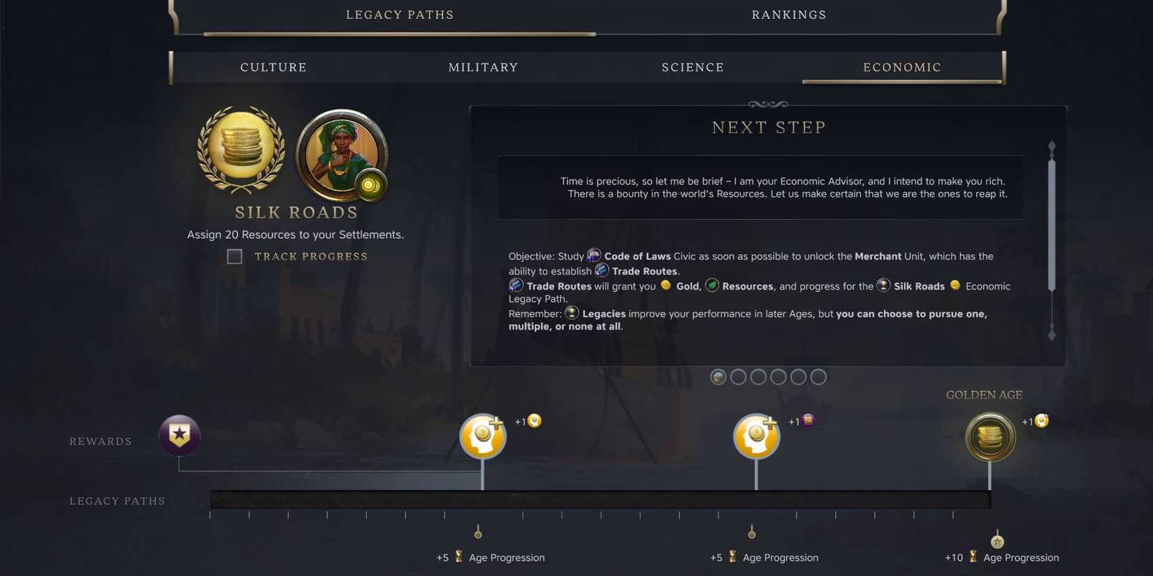 Complete Guide To The Antiquity Age In Civilization 7