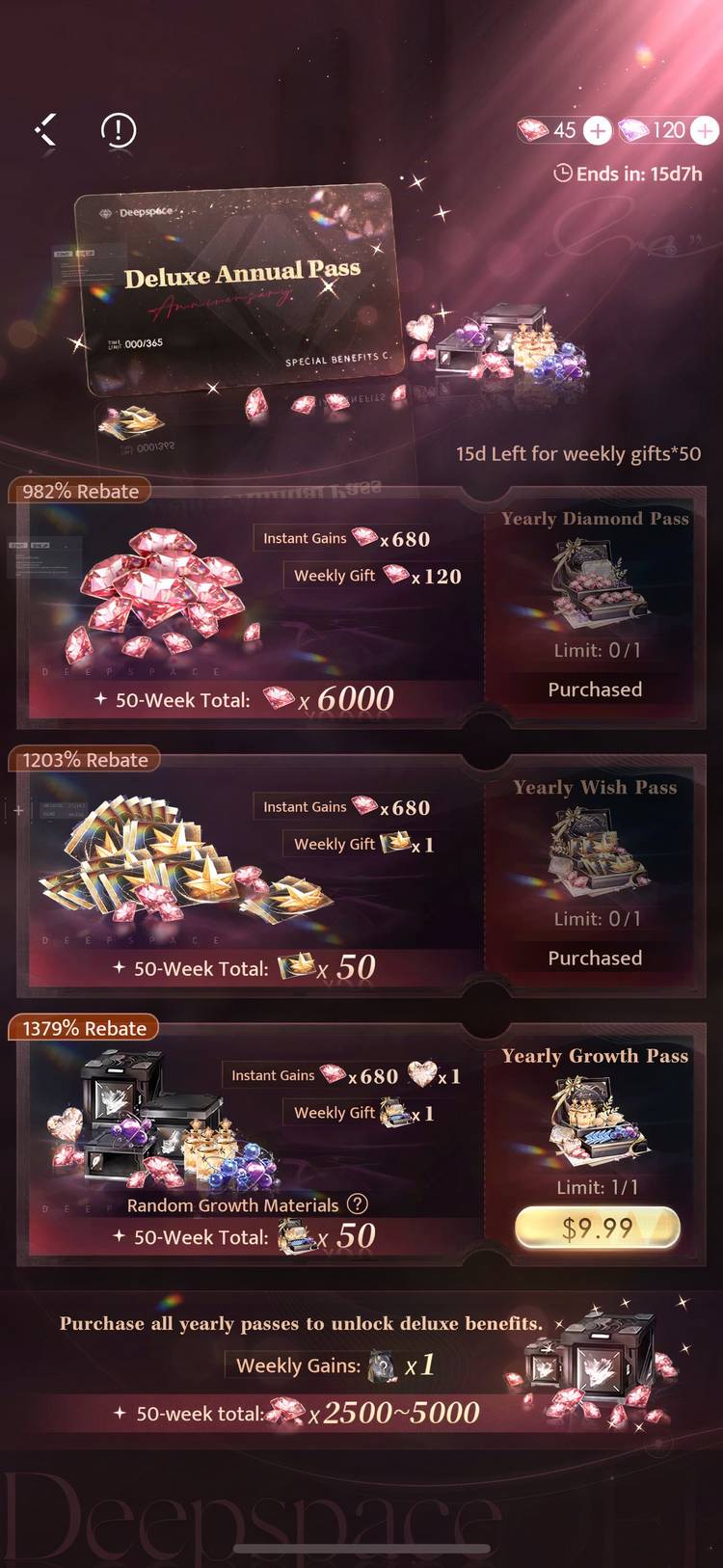 All Memories And Rewards For The Nightly Rendezvous Wish Pool In Love And Deepspace