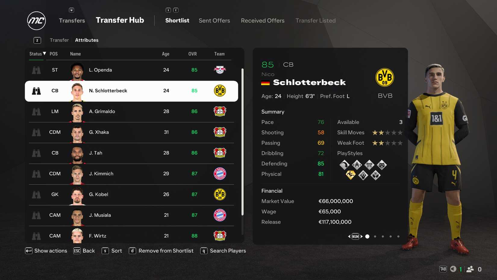 Best Bundesliga Players To Sign In FC 25's Career Mode