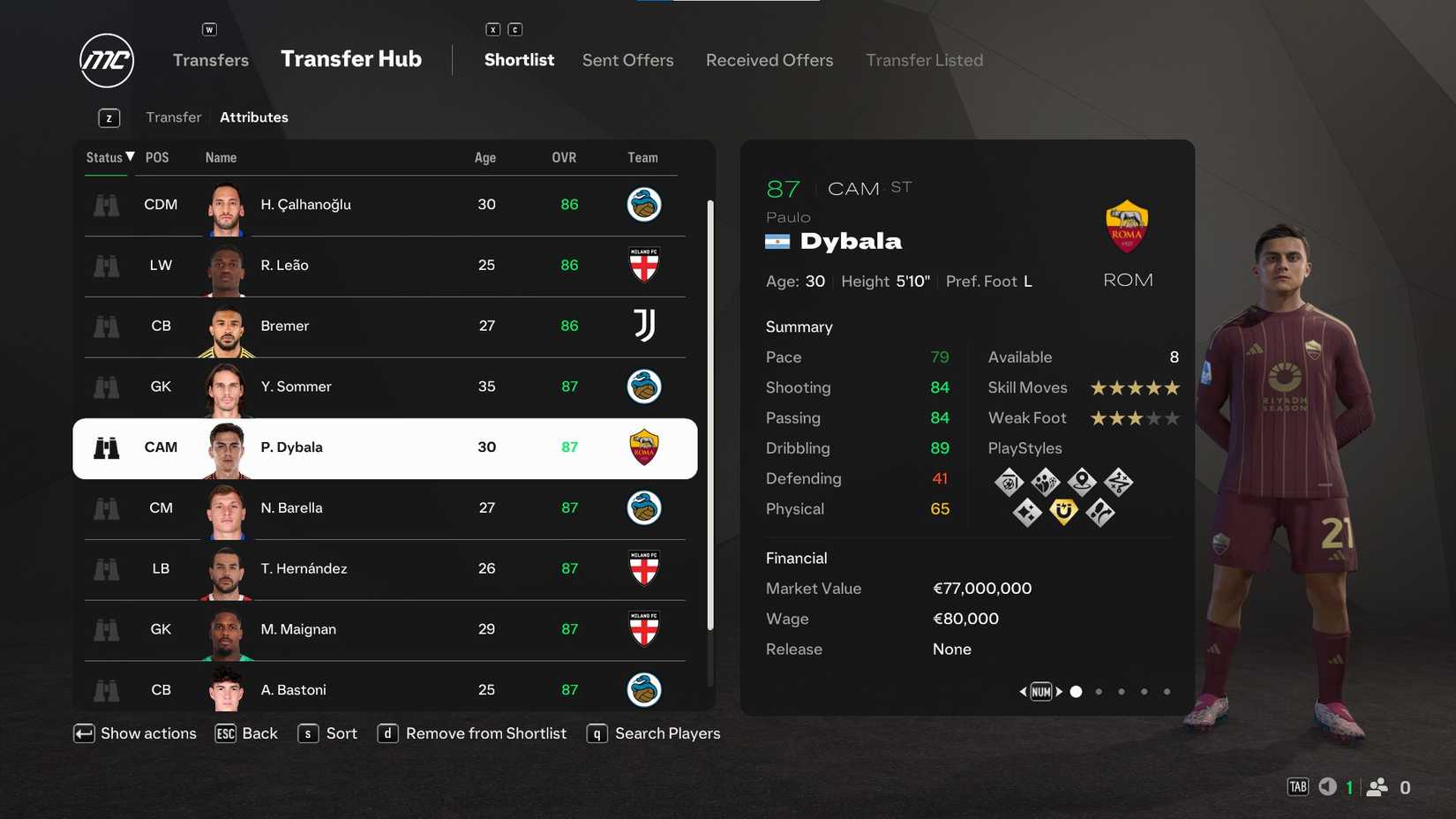 Best Players To Use From Serie A In Career Mode Of EA Sports FC 25