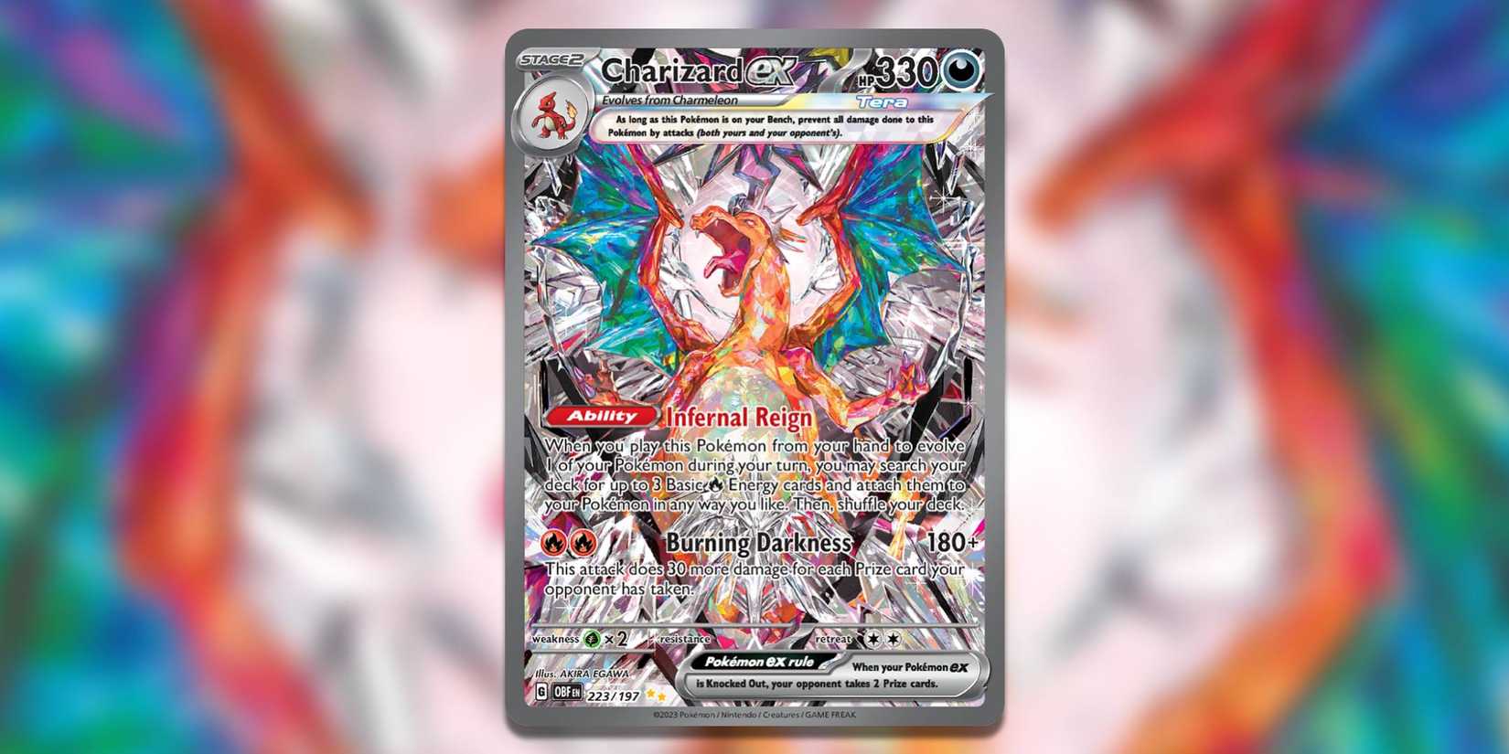 The 8 Most Valuable Scarlet & Violet Era Booster Boxes In Pokemon TCG