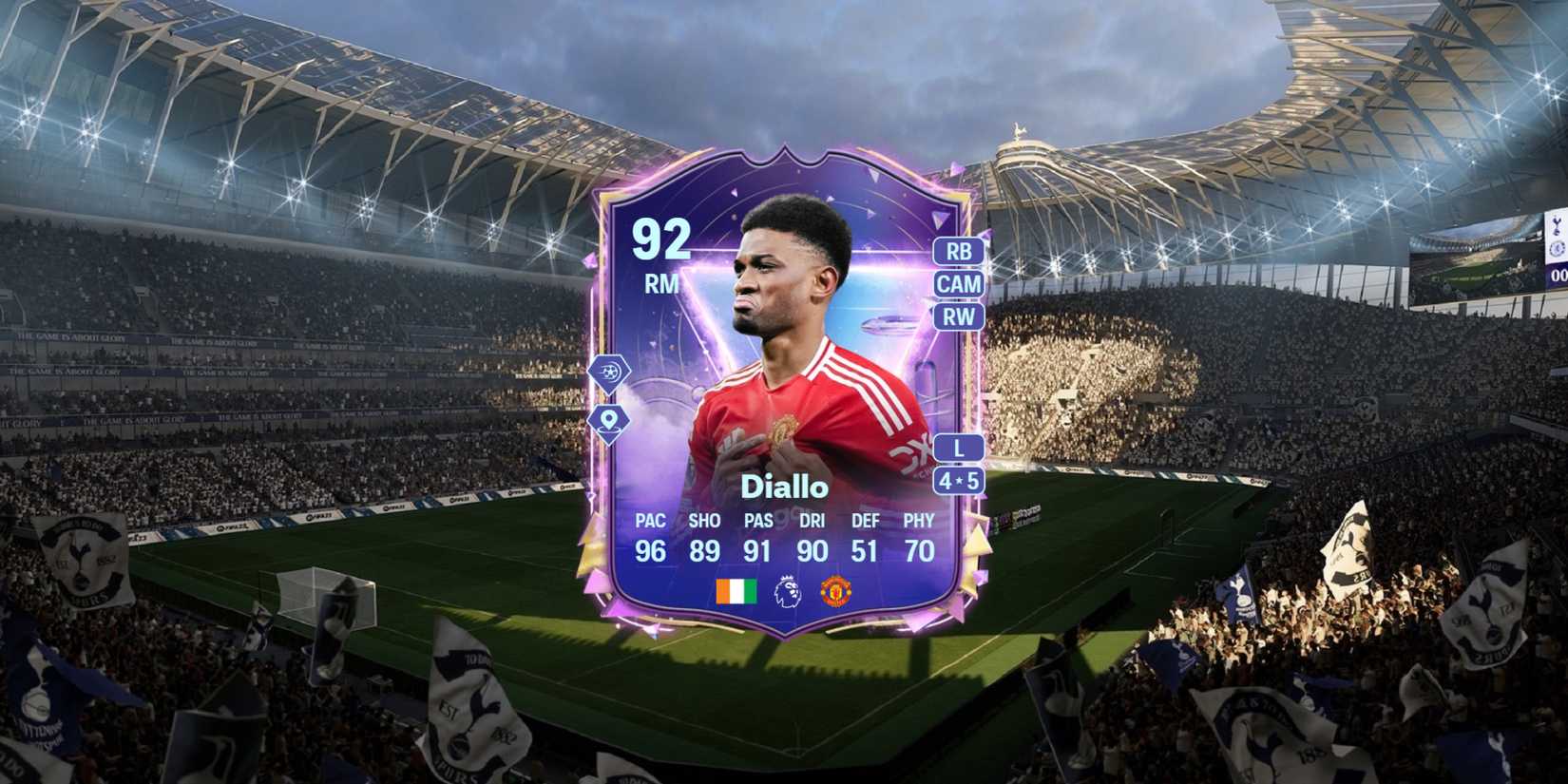 Best Players To Use In Future Stars Team 2 In EA Sports FC 25