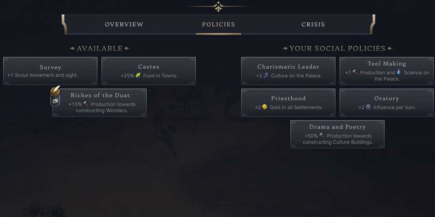 Guide To Policy And Crisis Cards In Civilization 7