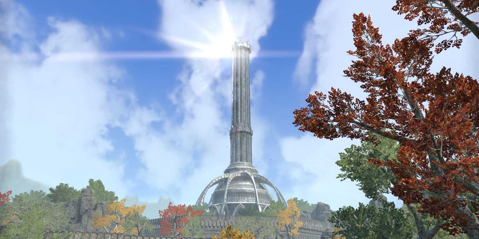 Who Are The Thalmor In TES?