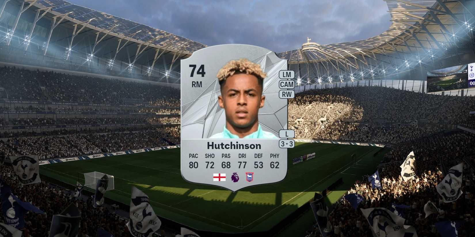The Best Picks For The Versatile Attacking Midfielder Evolution In EA ...