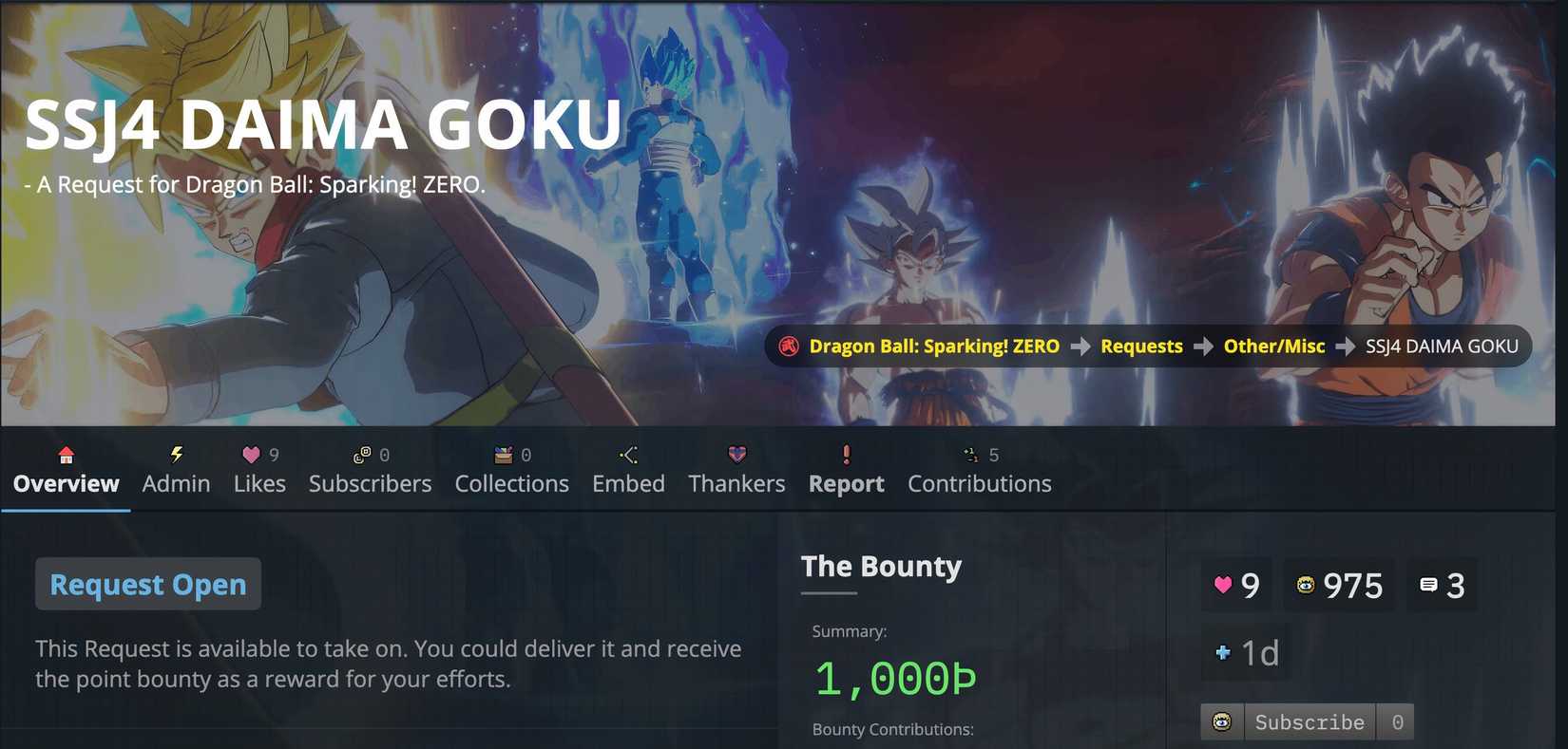 Dragon Ball: Sparking Zero Players Issue Bounty For Mini Super Saiyan 4 ...