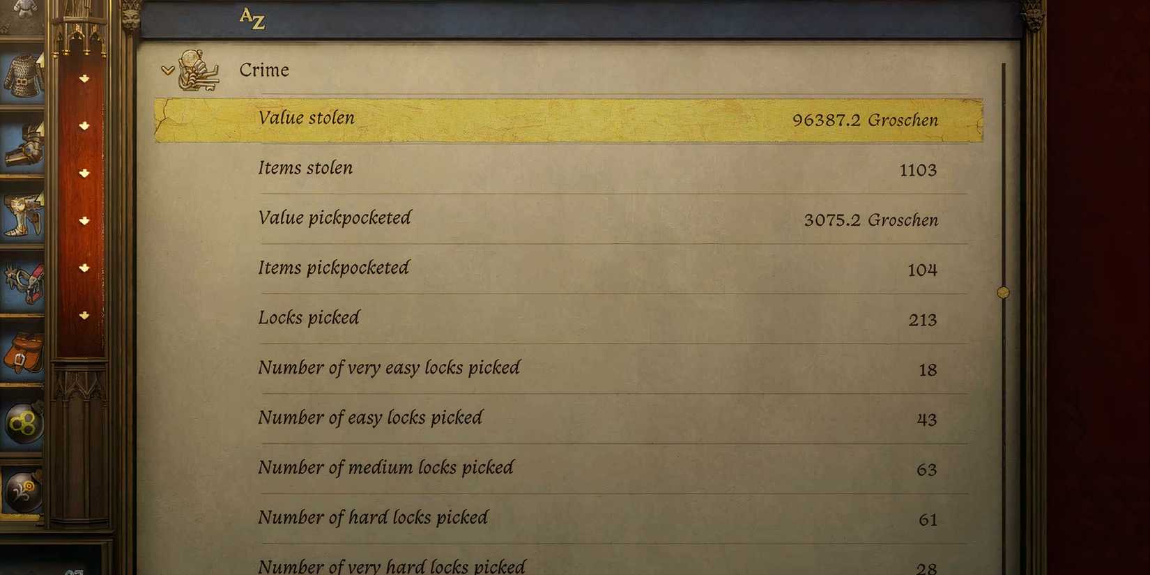 The Best Thievery Perks In KCD2