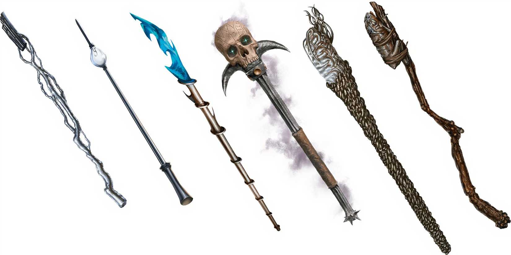 Best Magic Item Categories In DND
