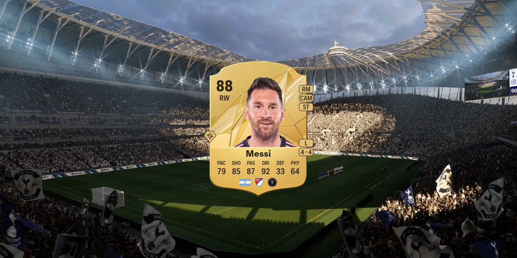 Best Players To Use For The Perfect Attacking Midfielder Evolution In ...