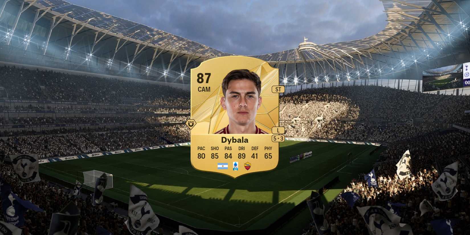Best Players To Use For The Perfect Attacking Midfielder Evolution In ...