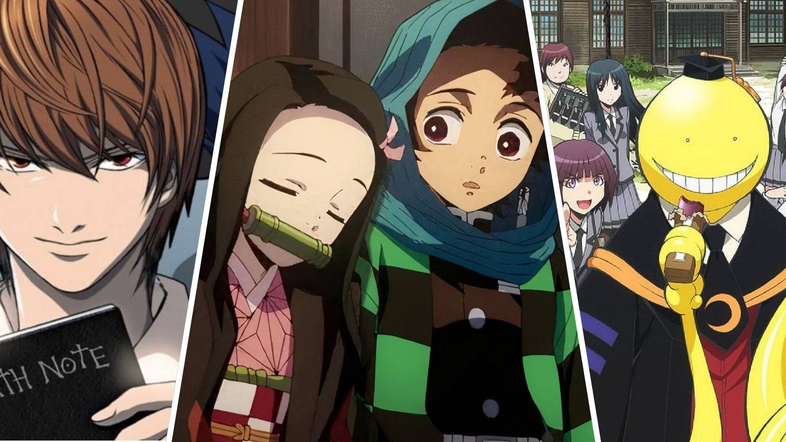 Best Shonen Anime, Ranked