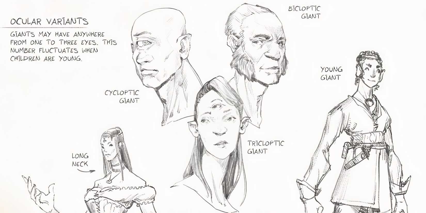 How Giant And Goblin Ancestries Work In Daggerheart