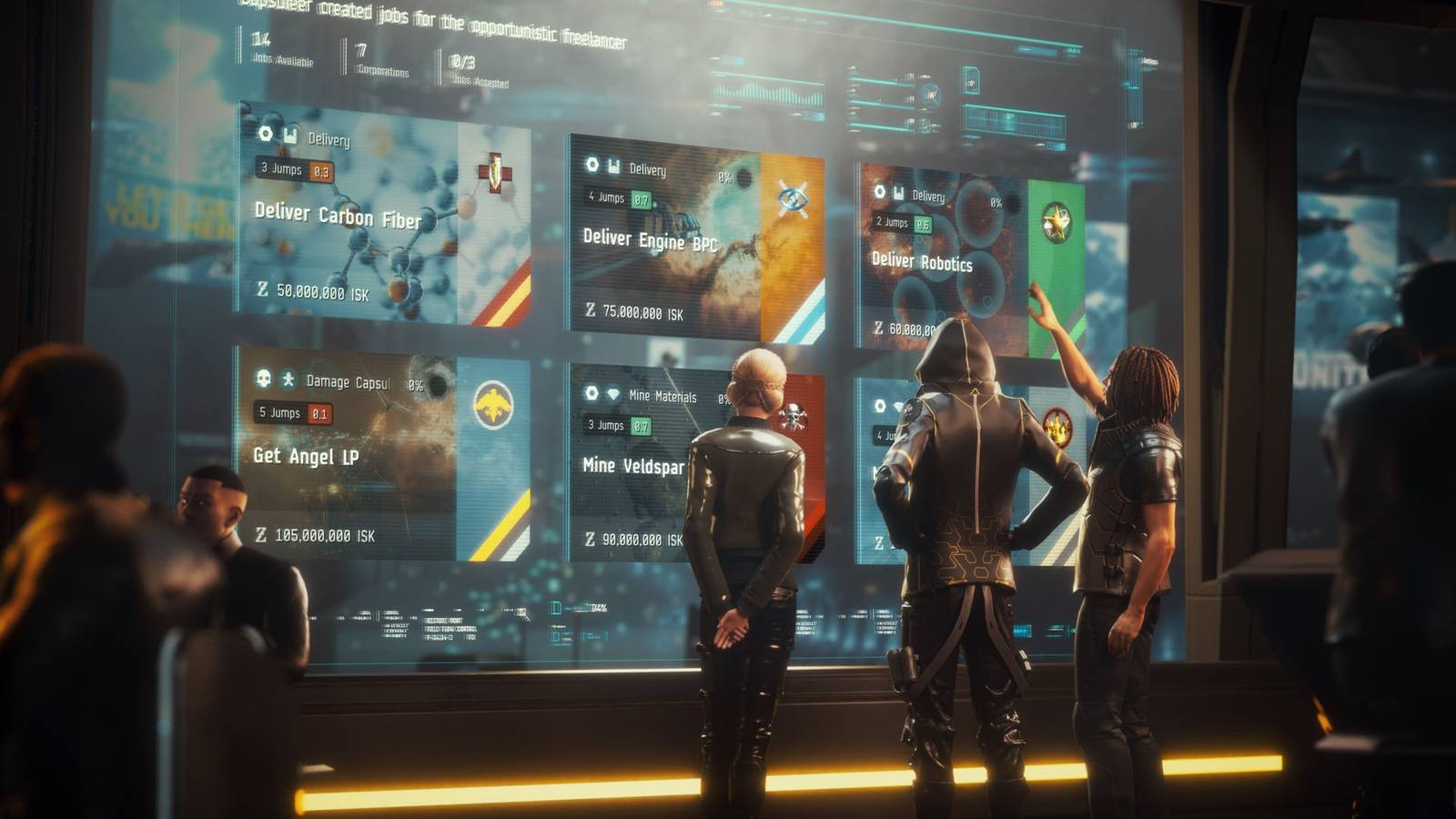 “In Eve, You Don't Have A Learning Curve, You Have A Cliff," Eve Online ...