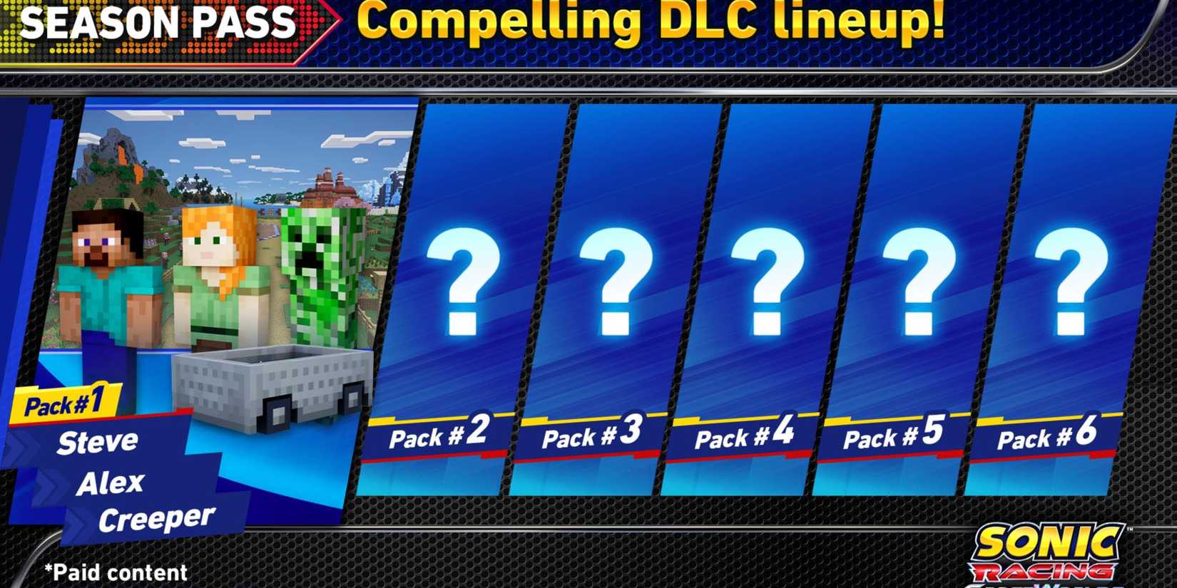 Sonic Racing: CrossWorlds Pre-Order Guide - Editions, Pre-Order Bonus ...