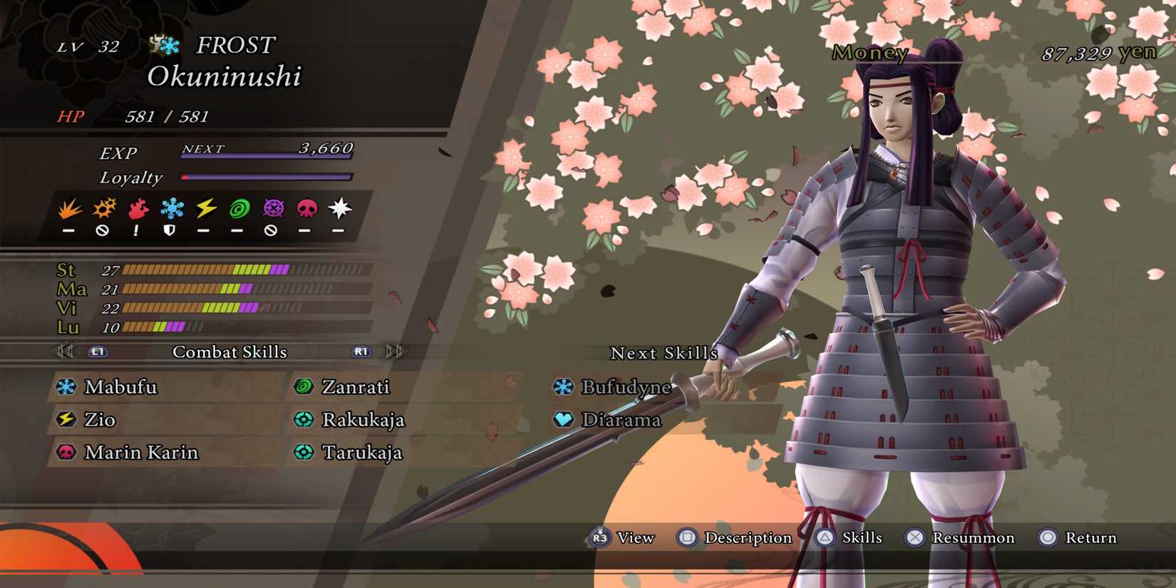 Best Demons From Each Order In Raidou Remastered